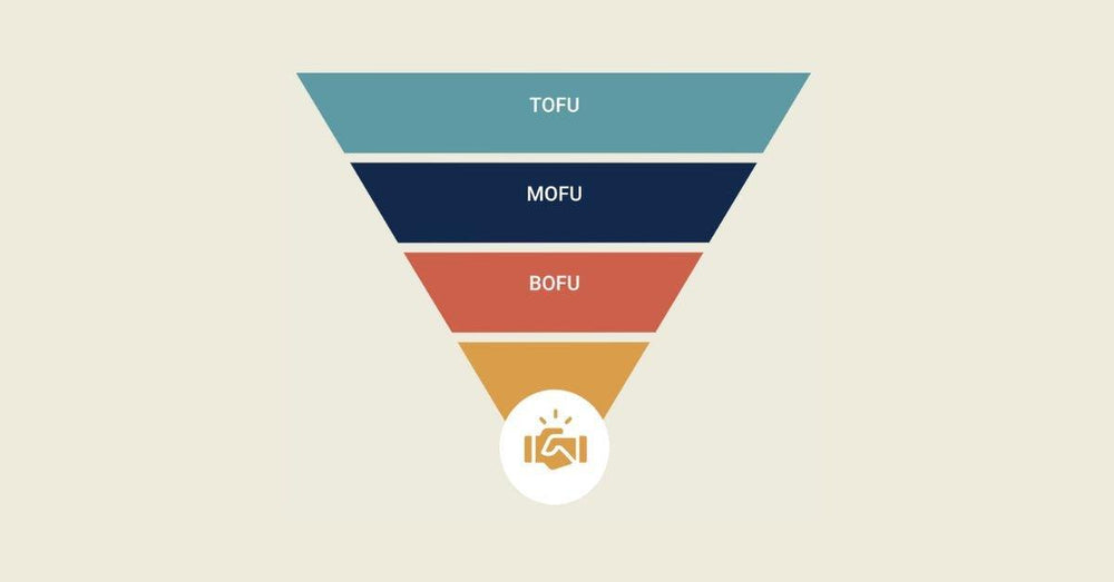 ToFu, MoFu et BoFu: comprendre la stratégie & l'approche