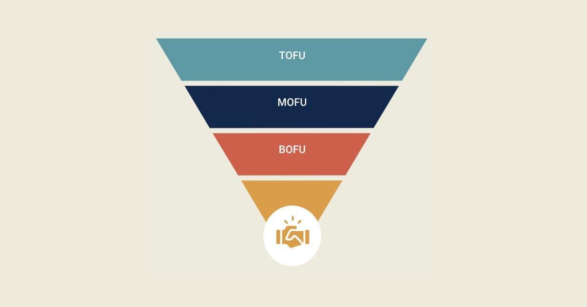 ToFu, MoFu and BoFu: understanding the strategy & approach