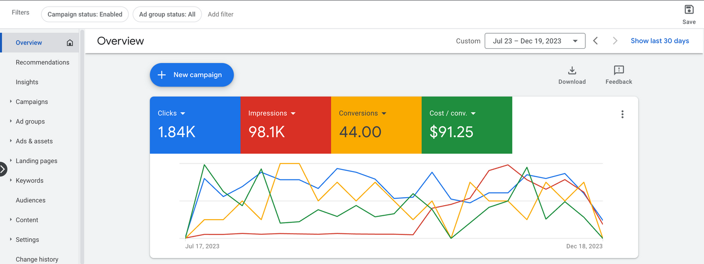 Google Ads Apps | Maximize your downloads and engagement